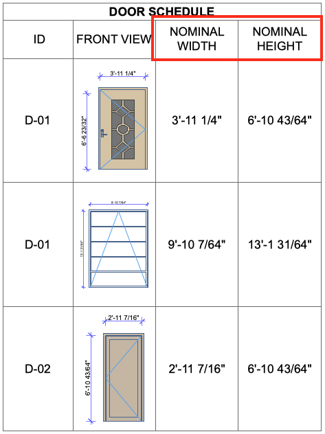 How to insert a merged header cell? – Support site