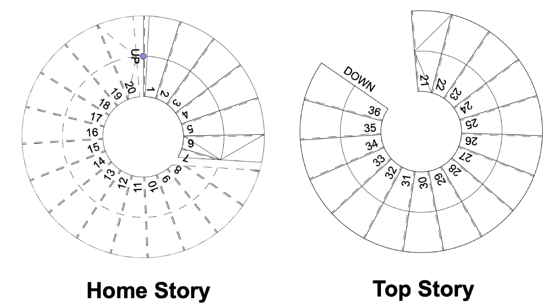 How to create spiral Stairs? – Support site