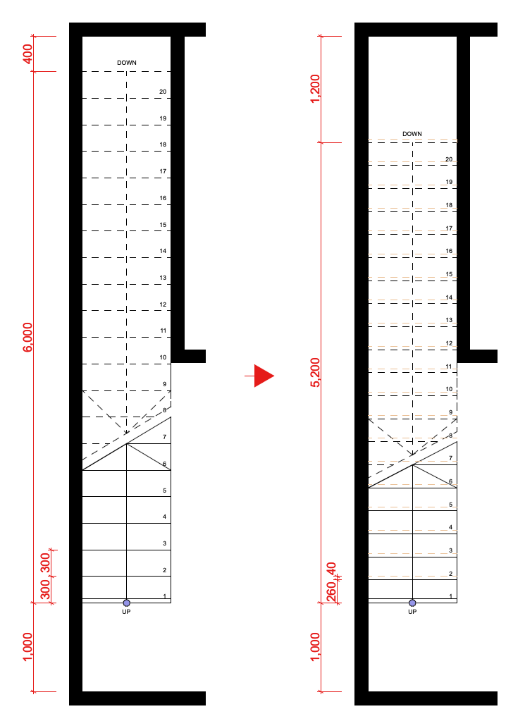 How to model slanted risers? – Support site