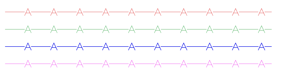 How to create custom Line type? – Support site