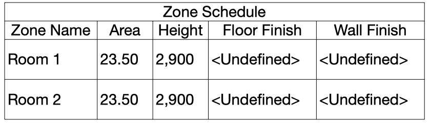 How do I include floor and wall finishes in Zone Schedules? – Support site
