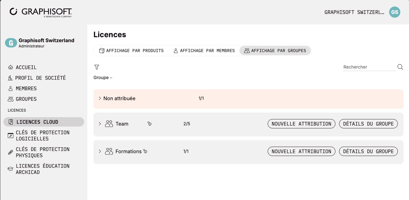Licence nominative - Gestion des licences – Site de Support