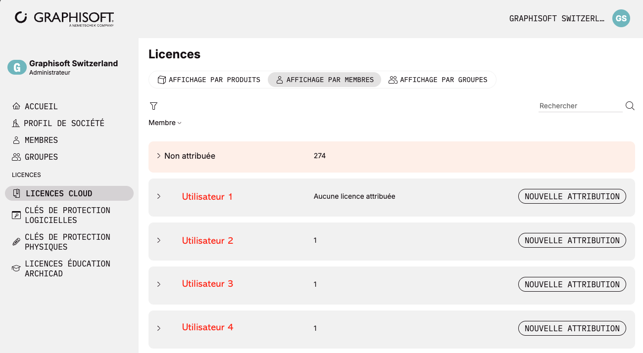 Licence nominative - Gestion des licences – Site de Support